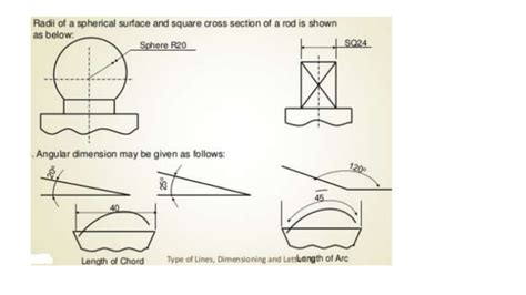 Dimensioning System Engineering Graphics Ppt