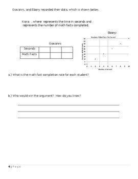 Comparing Unit Rates COP In Tables Equations And Graphs Full Lesson