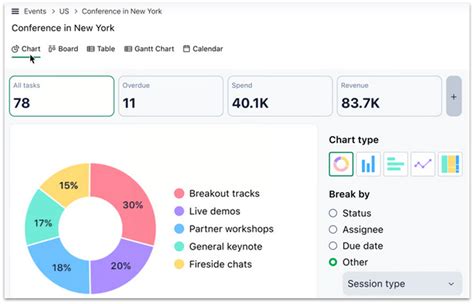 10 Best Crm Project Management Tools To Boost Efficiency In 2025