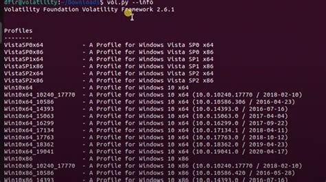 Volatility2 Memory Analysis Tool Setup Guide By Cyber Nerd Medium