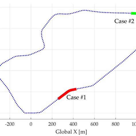 collision detection using reduced gjk algorithm download scientific