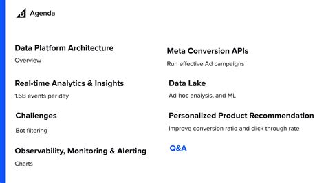 Scalable E Commerce Data Pipelines With Kafka Real Time Analytics
