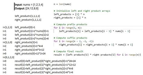 Leetcode 238 Product Of Array Except Self 知乎