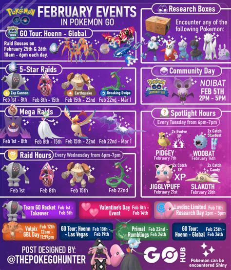 Pokemon Go Community Day 2024 Schedule Pdf Etti Zitella