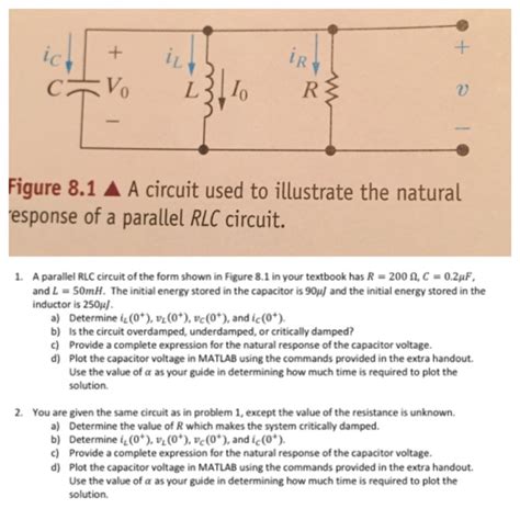 Solved Figure A A Circuit Used To Illustrate The Natural Chegg