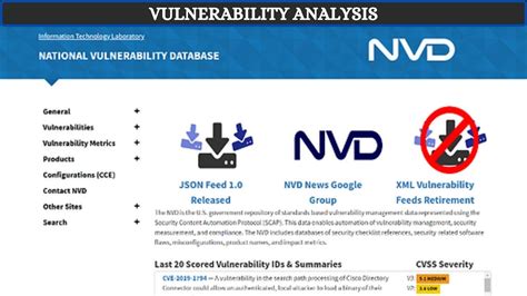 National Vulnerability Database Nvd தமிழில் Youtube