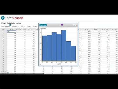 Making Basic Charts And Graphs In StatCrunch YouTube