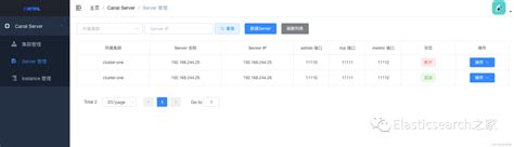 通过canal admin来管理canal集群 墨天轮