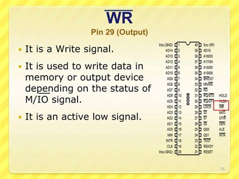 Pin Diagram Details Of Microprocessor PPT Pin Diagram Details Of Microprocessor PPT