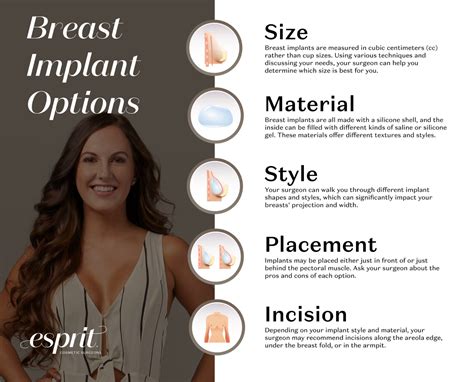 Breast Implant Dimensions And Sizes Esprit® Cosmetic Surgeons