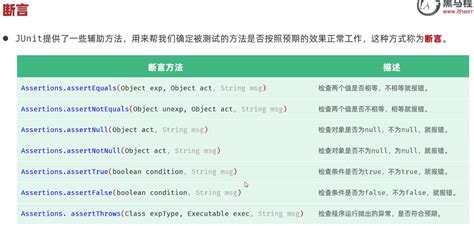 Mavenmaven配置java版本 Csdn博客