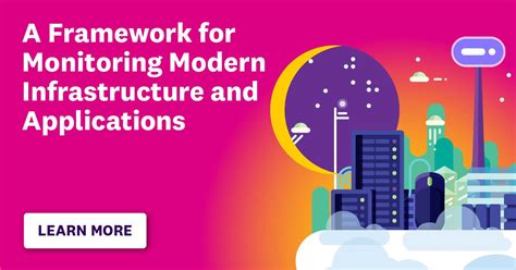 Datadog On Linkedin Monitoring Modern Infrastructure Ebook Datadog