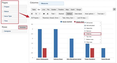Eazybi For Jira Help With Custom Report Questions And Answers Eazybi Community