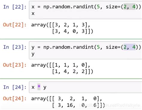《python深度学习》读书笔记（三）四维乘二维 Csdn博客