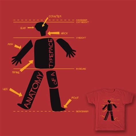 Pin On Anatomy Of Typography