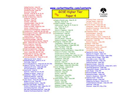 Ocr Checklist Maths Pdf