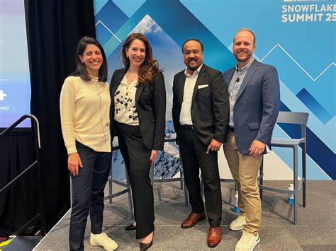 7 Data Integrity Testing Examples From Simple To Advanced