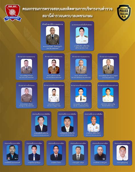 04 ข้อมูลคณะกรรมการตรวจสอบและติดตามการบริหารงานตำรวจ กต ตร ของสถานีตำรวจ • สถานีตำรวจนครบาล