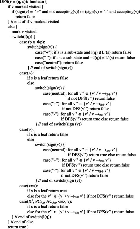 Model Checking Algorithm Download Scientific Diagram