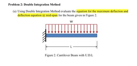Deflection Of Beams Using Double Integration Method The Best Picture