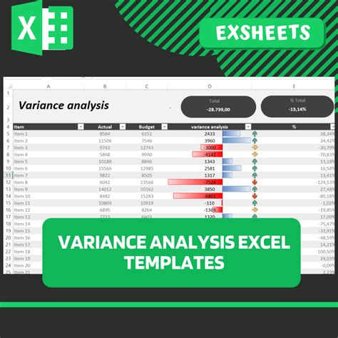 Variance Analysis Excel Templates Exsheets