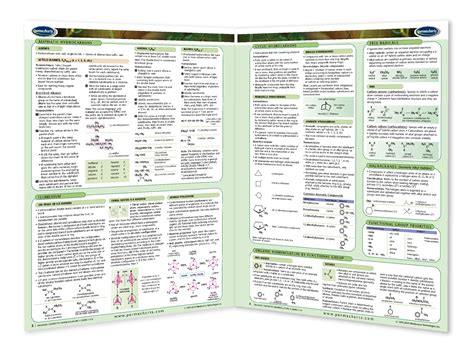 Chemistry Nomenclature Cheat Sheet Genchem Exam Cheatsheet