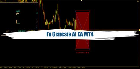 Fx Genesis Ai Ea创世纪人工智能 Ea Mt4 Xauusd（黄金）人工智能机器人