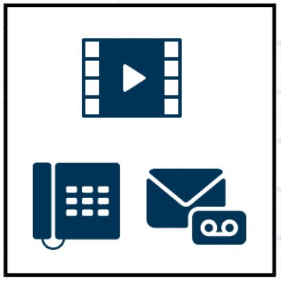 The Four Cisco Architectures