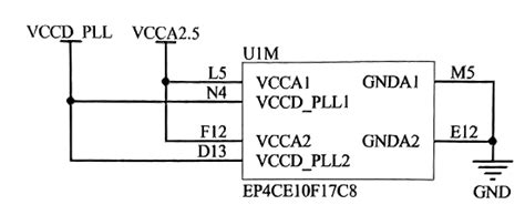 《fpga设计实战演练》学习笔记(二)fpga核心板电路设计fpga电路设计 Csdn博客 《fpga设计实战演练》学习笔记(二)fpga核心板电路设计fpga电路设计 Csdn博客