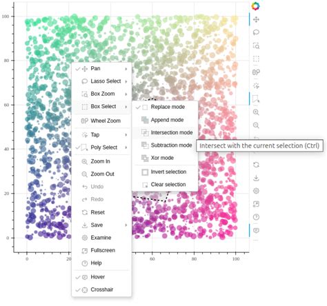 Advanced Bar Graphs In Stata Part 3 Stacked Bar Graphs By John V Kane The Stata Gallery