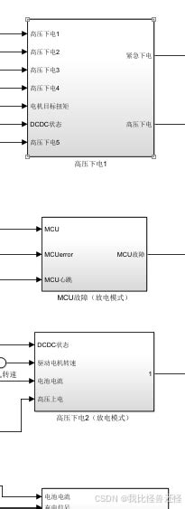 纯电动汽车simulink模型介绍，包括驾驶员、vcu、mcu和电机、bms和电池、变速器、主减速器、整车、仪表盘 Csdn博客