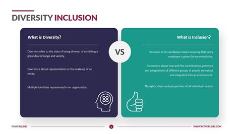 Diversity Powerpoint Download And Edit Ppt Powerslides™