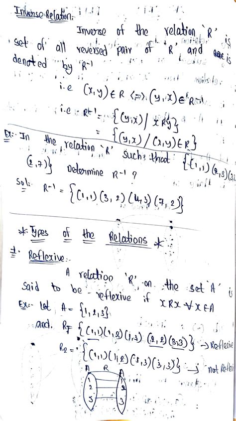 Solution Sets Relations Reflexive Symmetric Transitive Latice Hosse