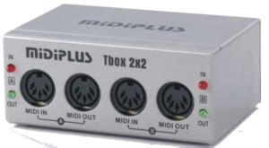 Midiplus Tbox 2X2 USB MIDI Interface Discontinued