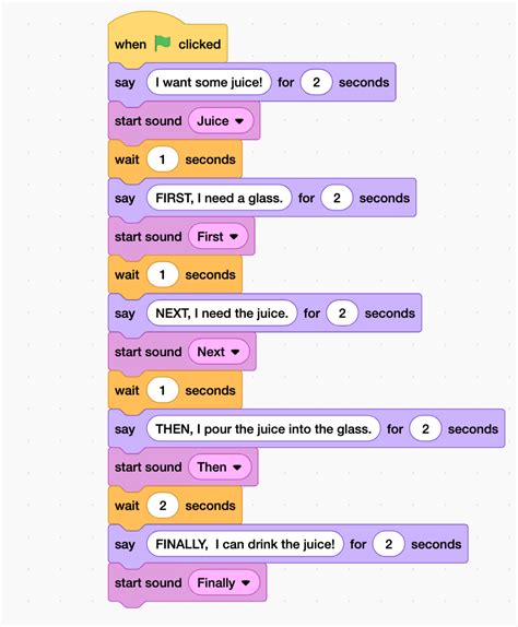 Sequence Using Scratch Scopes Df