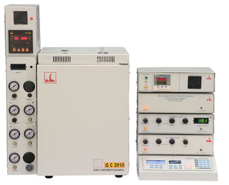 Gas Chromatographs Components Enhancing Analytical Precision