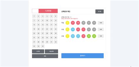 Github Newadsmarketinglottonumber