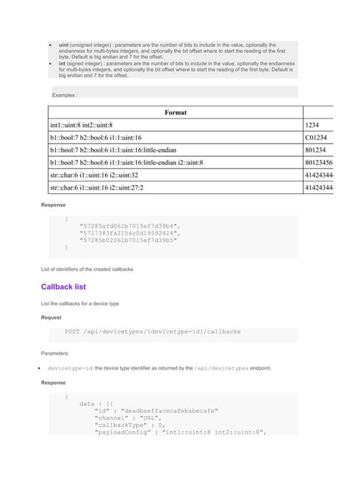 Sigfox Api Documentation Pdf