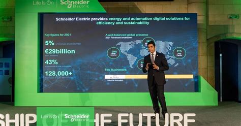 Mahmoud Sadek On Linkedin من فعاليات Innovation Day Schneider Electric
