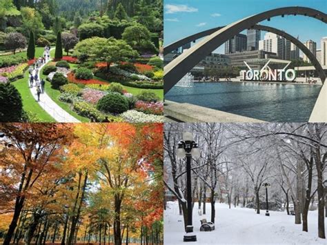 Les Villes Du Canada Avec Le Meilleur Climat