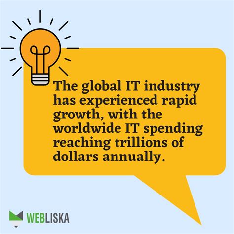 webliska technologies inc on linkedin website creative business