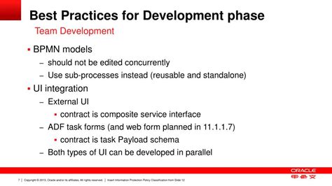 Ppt Oracle Unified Bpm Suite Development Best Practices Powerpoint