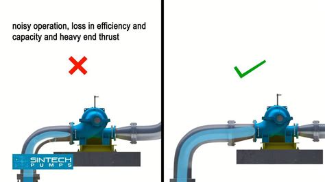 Chemical Engineering World Guideline For Pump Installation