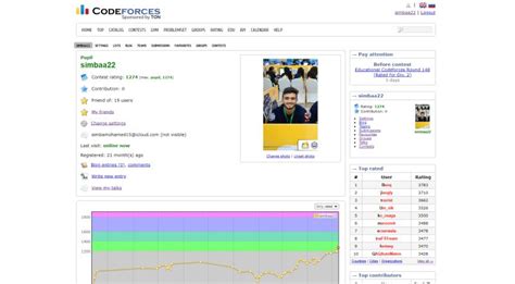 Abdelrahman Mohamed On Linkedin Codeforces Problemsolving