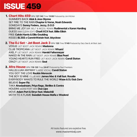 Issue 459 Mastermix