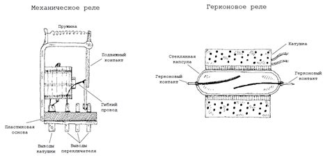 Реле описание виды и обозначение Rxtx Su