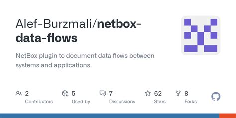 Alef Burzmali Netbox Data Flows · Discussions · Github