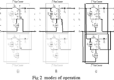 Figure 2 From Matlab Simulink Model For Flyback Inverter With Active