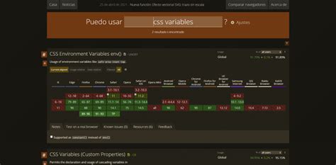Variables De CSS Ciclos Formativos Del IES Valle Del Jerte Plasencia