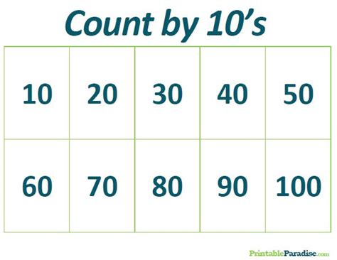 Printable Count By 10s Practice Chart Counting By 10 Math Addition Worksheets Abc